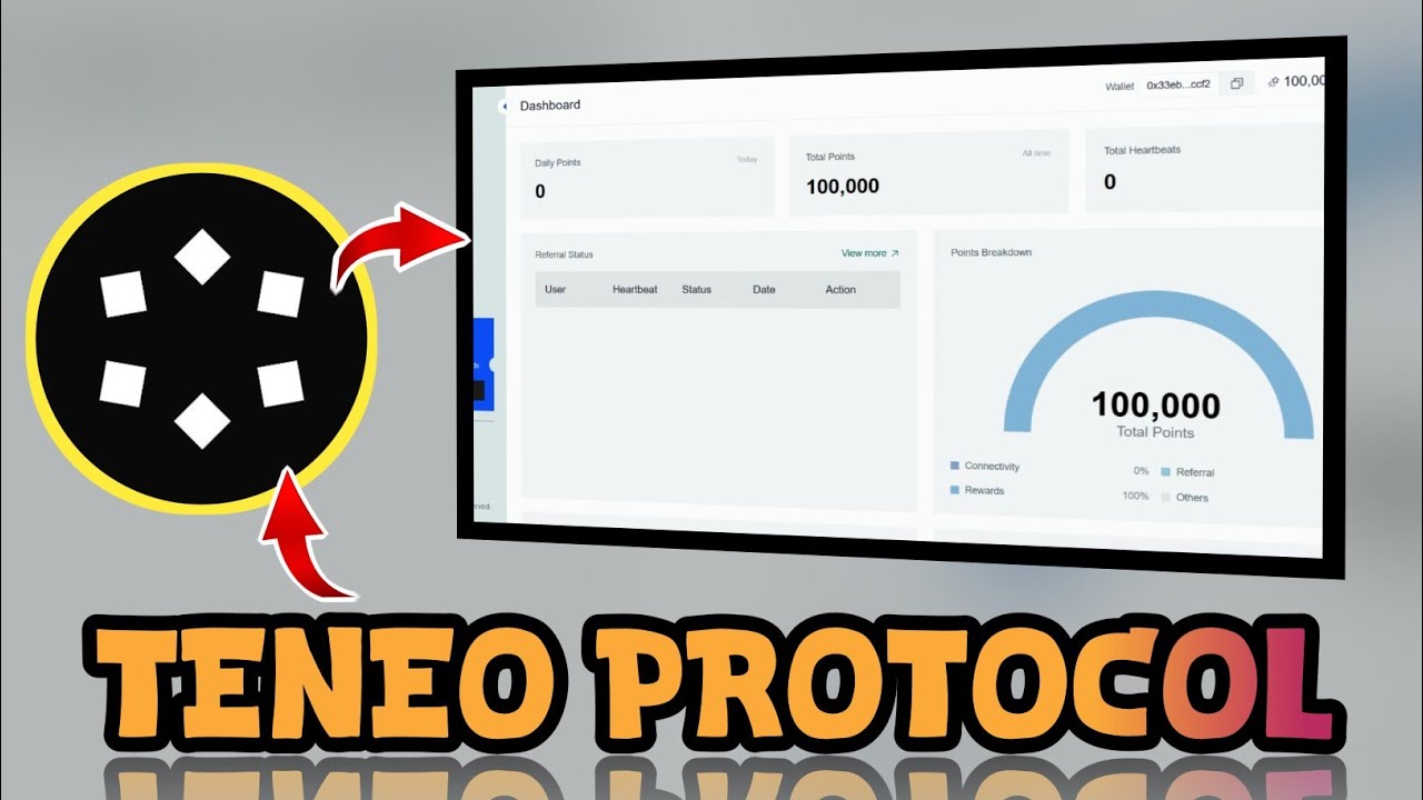 Teneo Protocol Airdrop | Run Node | Teneo Testnet - YouTube