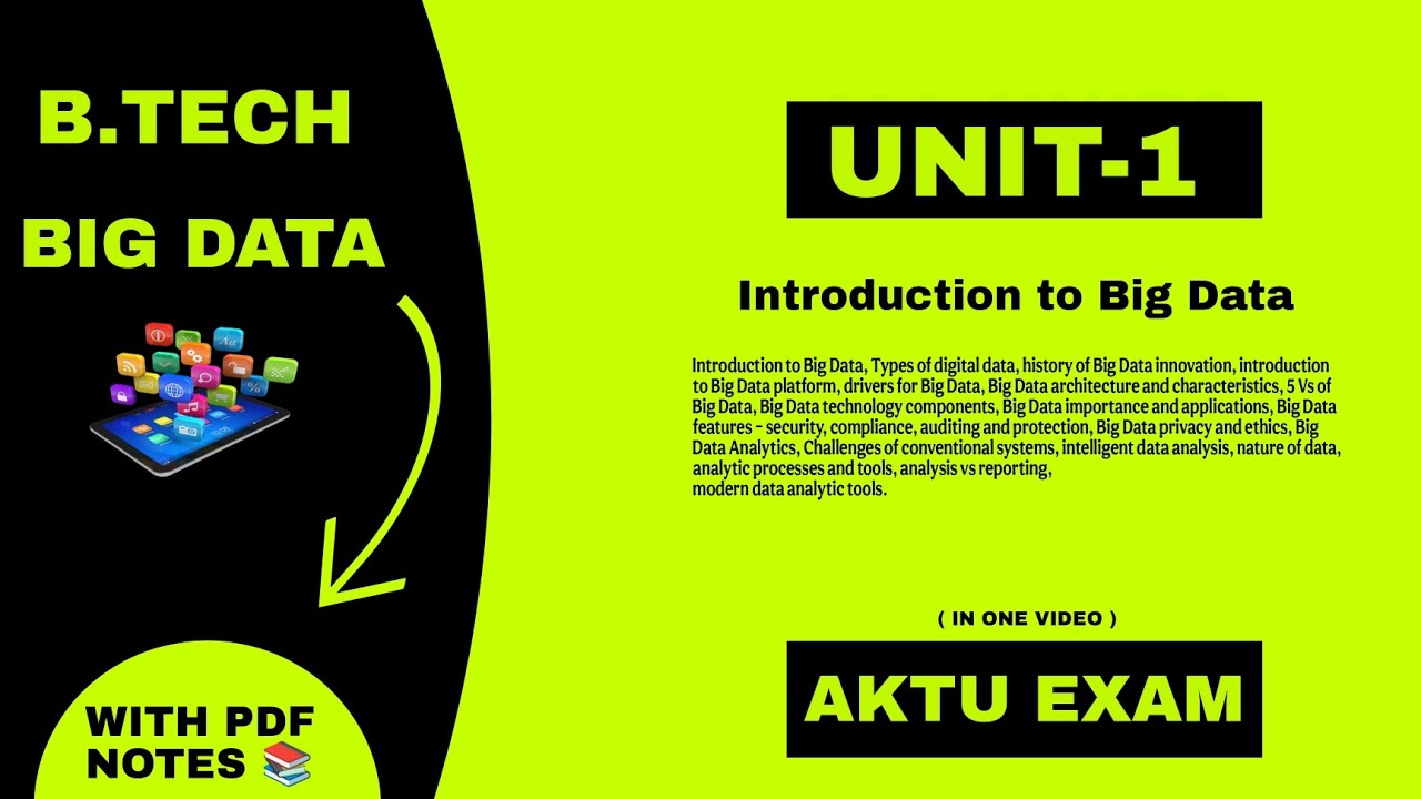 Unit 1 : Introduction to Big Data | Big Data | AKTU With Notes | B.Tech ...
