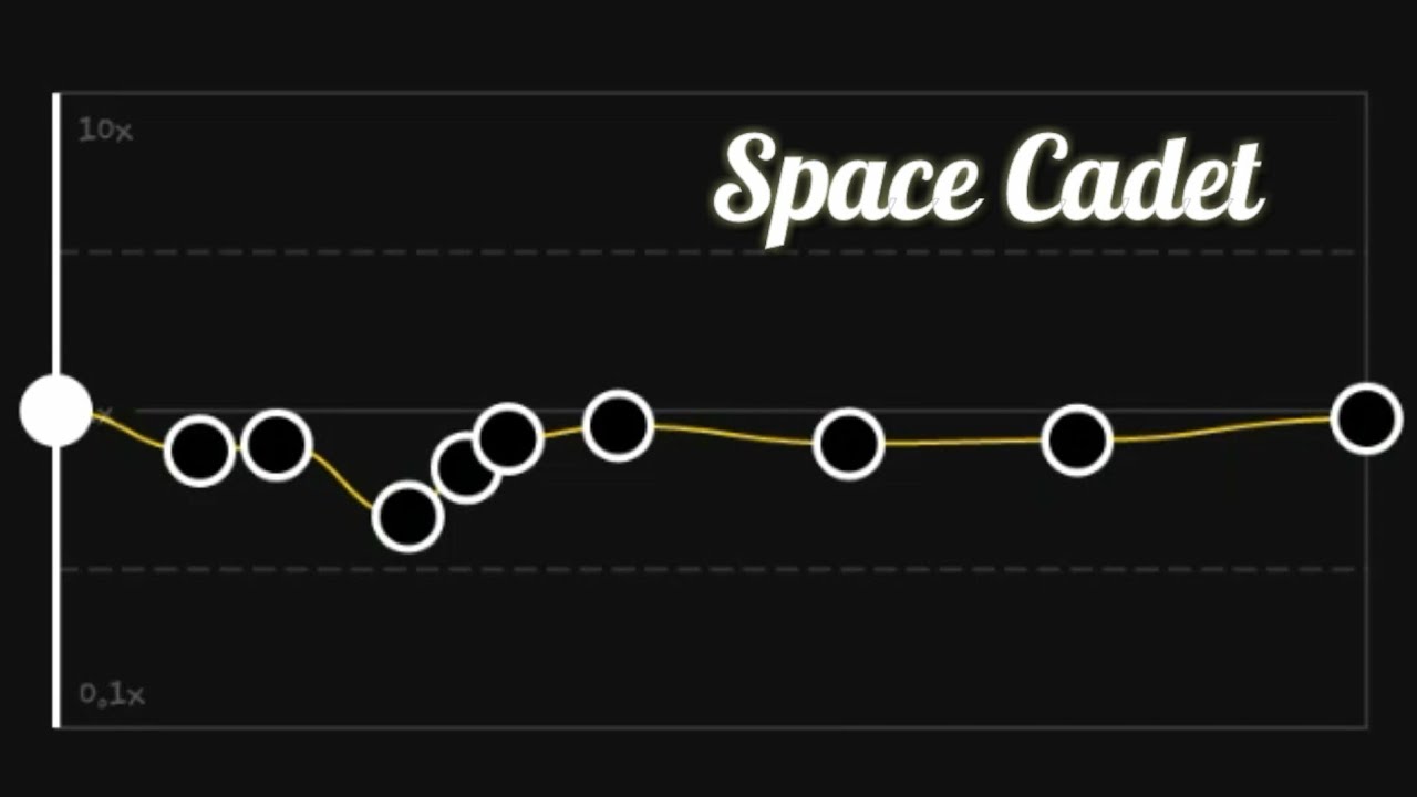 Edit Space cadet capcut - YouTube