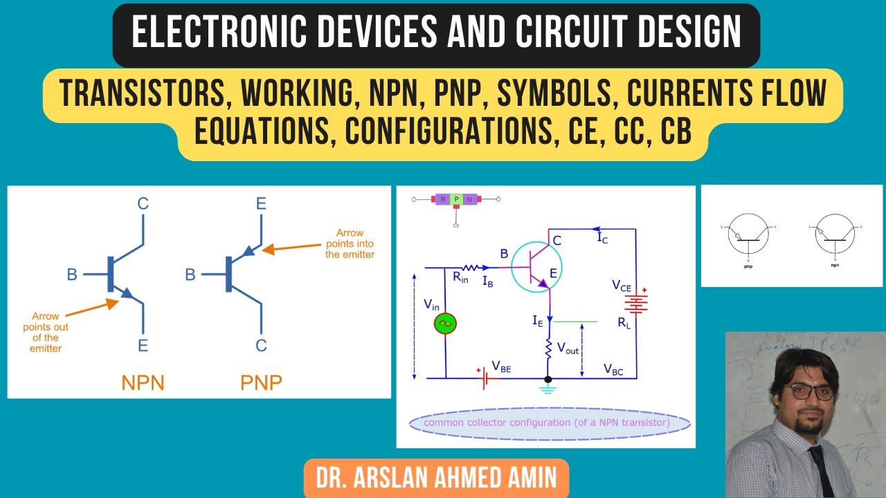 Transistors, Working, NPN, PNP, Symbols, Currents Flow Equations ...