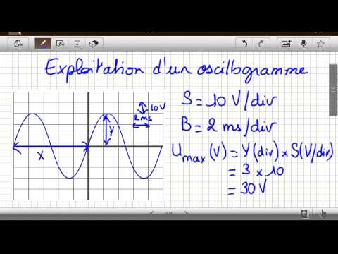 Exploitation d'un oscillogramme