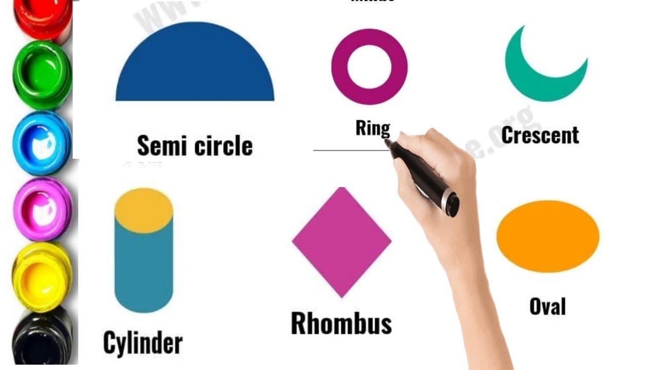 2d shapes model | 2d shapes drawing for kids and toddlers | educational ...