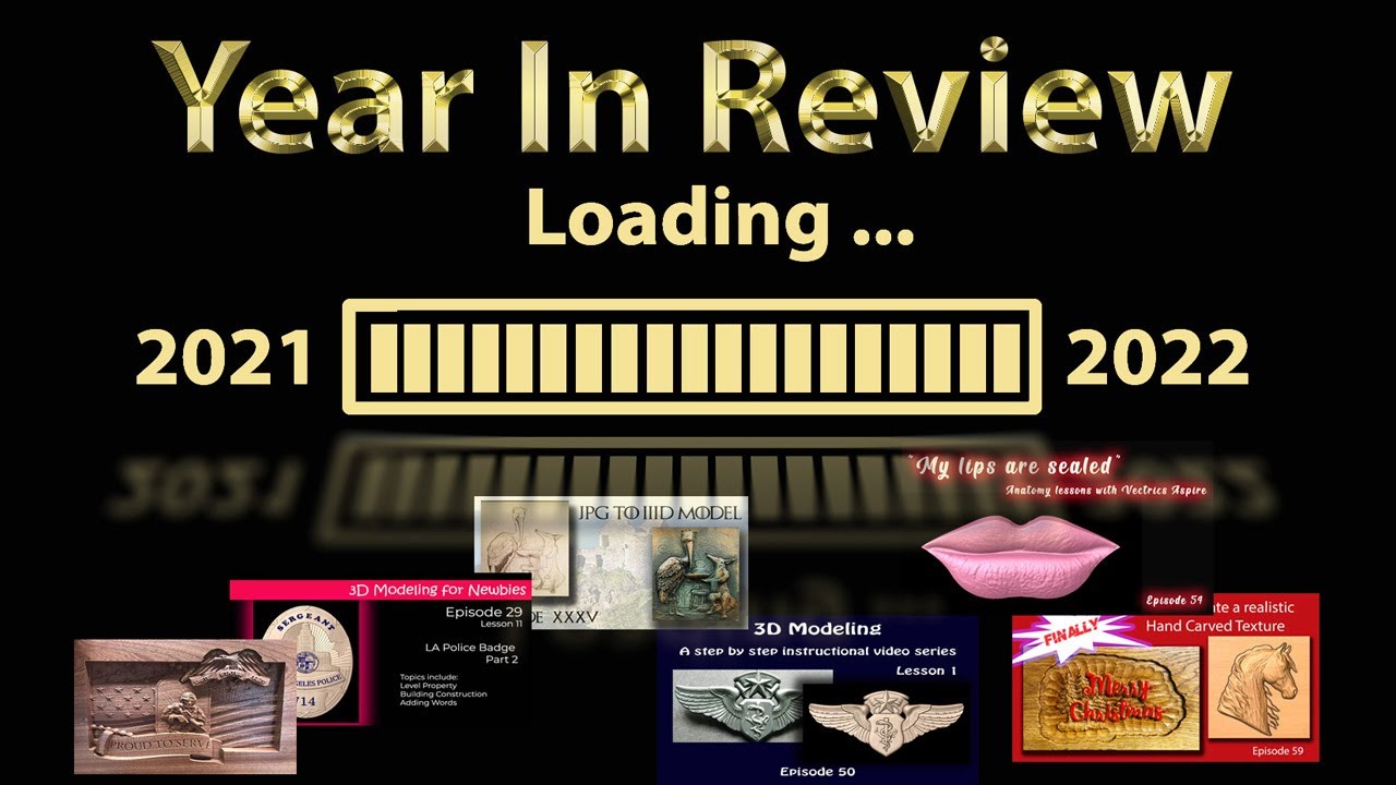 2021 YouTube Video Review - YouTube