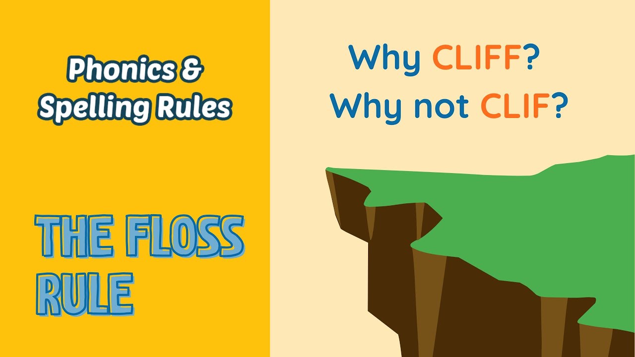 FLOSS Rule & Examples: Spelling rule on when to Double F L S and Z ...