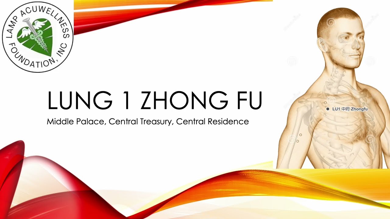 LUNG CHANNEL POINTS 01: LU1 Zhongfu - YouTube