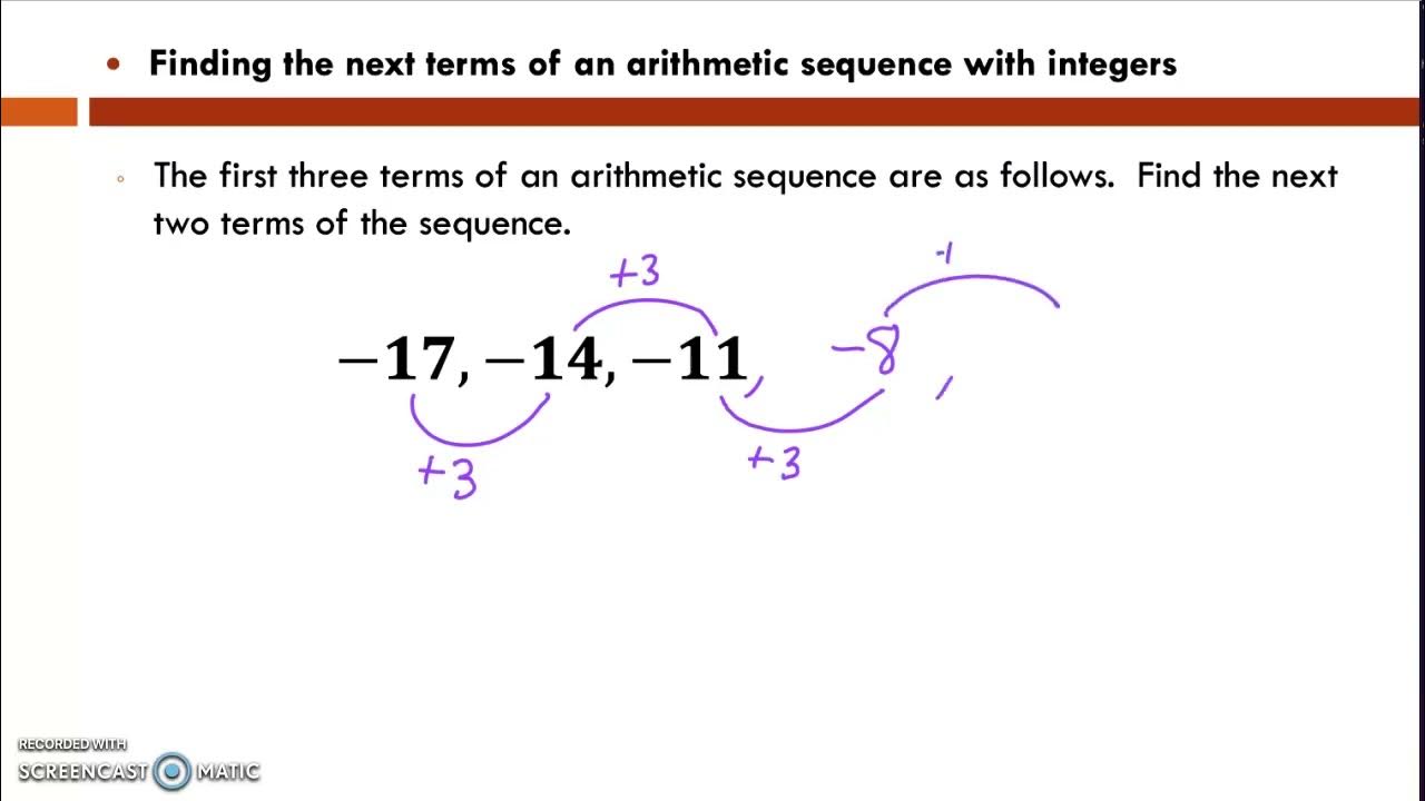Finding the next terms of an arithmetic sequence with integers - YouTube