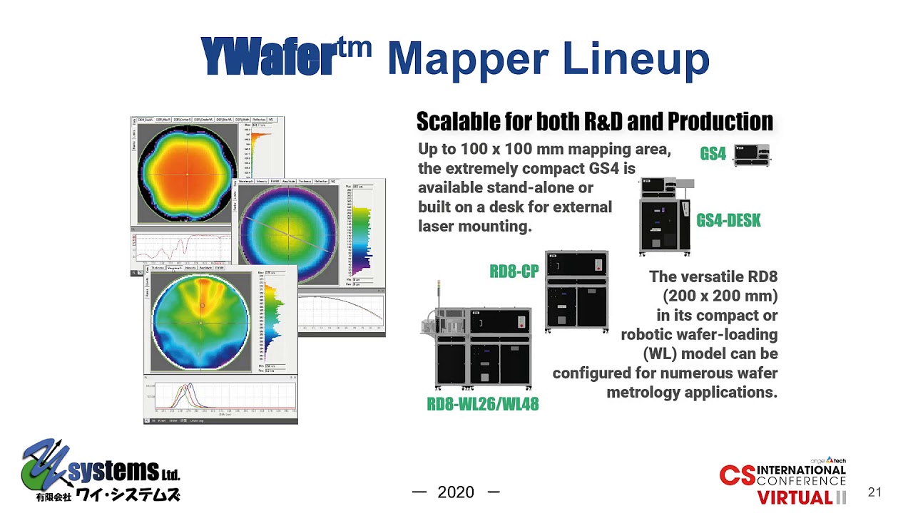 Beyond the PL Mapper (CS Live II Presentation) - YouTube