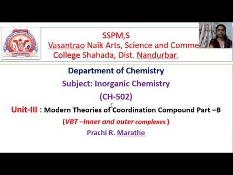 Unit III, VBT, PPT 3 - YouTube