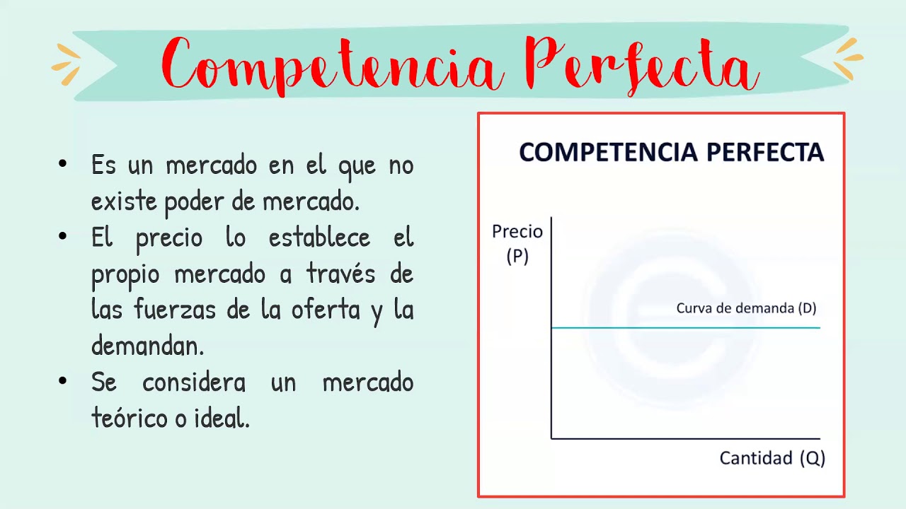 Economía: Clase 6 - El Mercado II: Competencia perfecta e imperfecta ...