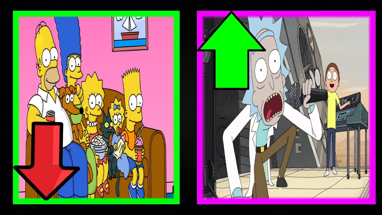 ESTOS son LOS 10 MEJORES DIBUJOS ANIMADOS del MUNDO - YouTube