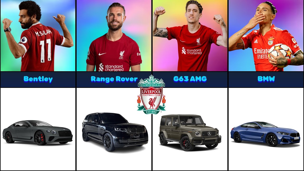 ⇛ Luxury Cars of Famous Football Players | LIVERPOOL 🏎 - YouTube