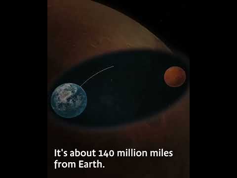 One Million Humans on Mars Within the Next Two Decades SOMTOM // 2025