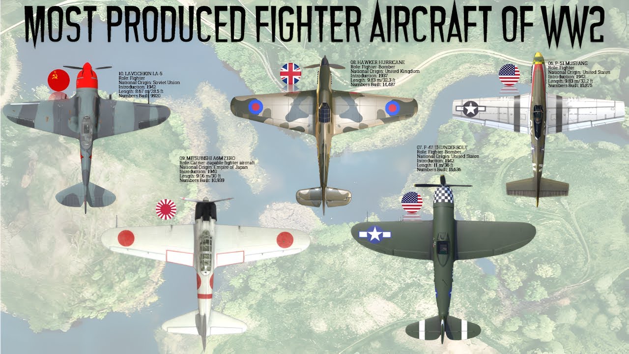 Top 10 Most Produced Aircraft of WWII - YouTube