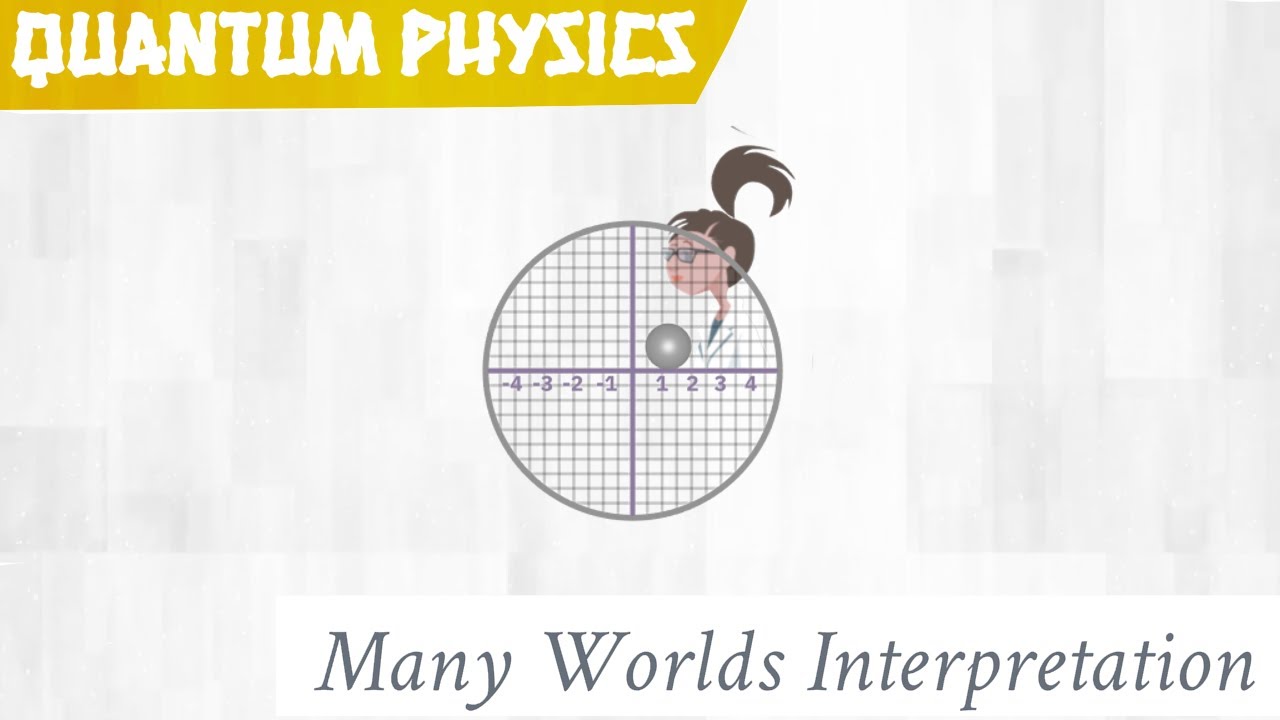 Many-Worlds Interpretation [Quantum Physics] - YouTube