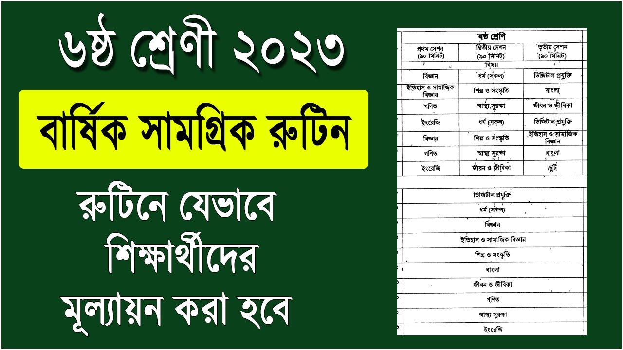 ৬ষ্ঠ শ্রেণী বার্ষিক রুটিন | ষষ্ঠ শ্রেণির রুটিন | class 6 final exam ...