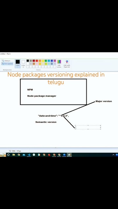 Node Packages Versioning Explained In Telugu Nodejs Pakages Nodemodules Youtube 6035