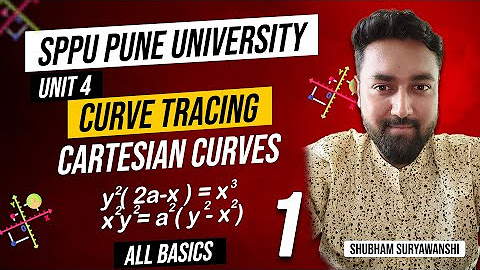 UNIT 4 | CURVE TRACING | SPPU PUNE UNIVERSITY | BASIC TO ADVANCE | ALL SPPU PYQs COVERED - YouTube