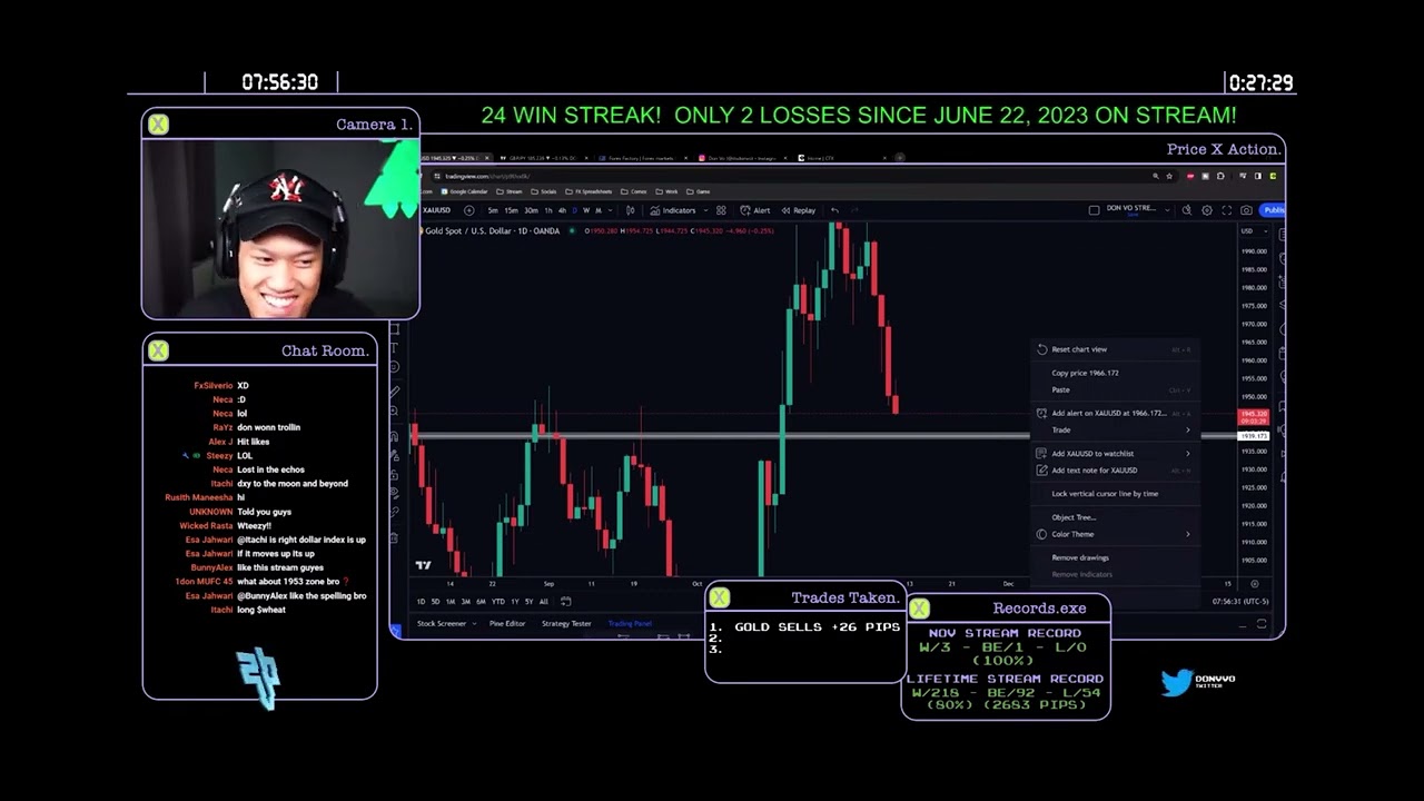 Don Vo breakdown gold analysis 11-9-23 break even trade - YouTube