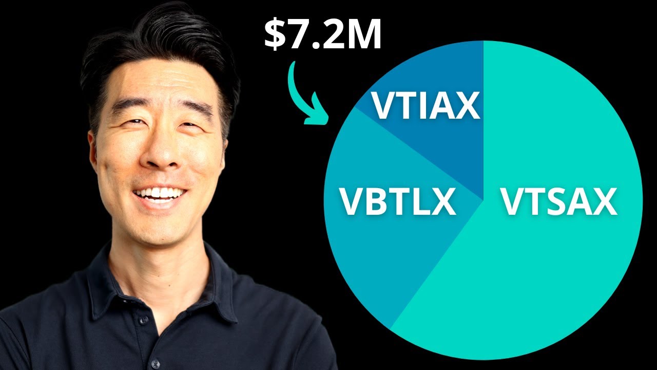 3-Fund Portfolio (The Ultimate Guide) - YouTube