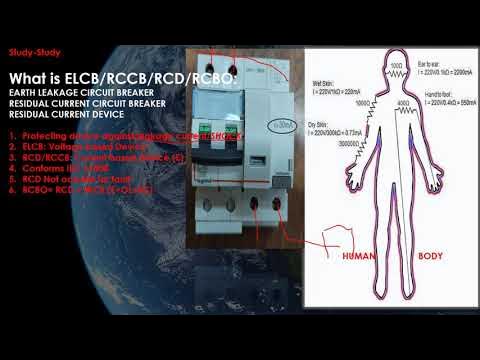 ELCB+RCCB+RCBO, ELCB/RCD Advantages, Principles, construction, IEC STANDARDS, LEAKAGE PROTECTION ...