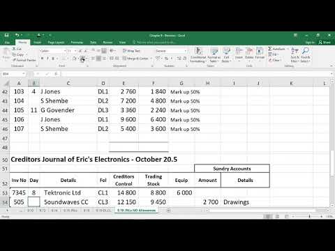 Grade 9 Ems Task 9 19 4 Journals - YouTube
