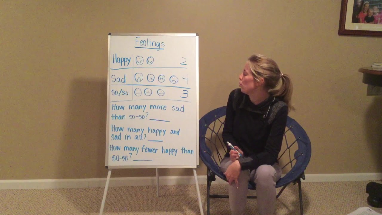 Miss Doyle's Math Lesson 6.5 - YouTube