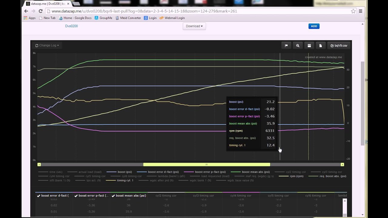 DVO DJ Dyno Log - 607 AWHP / 618 AWTQ BMW 335xi - YouTube