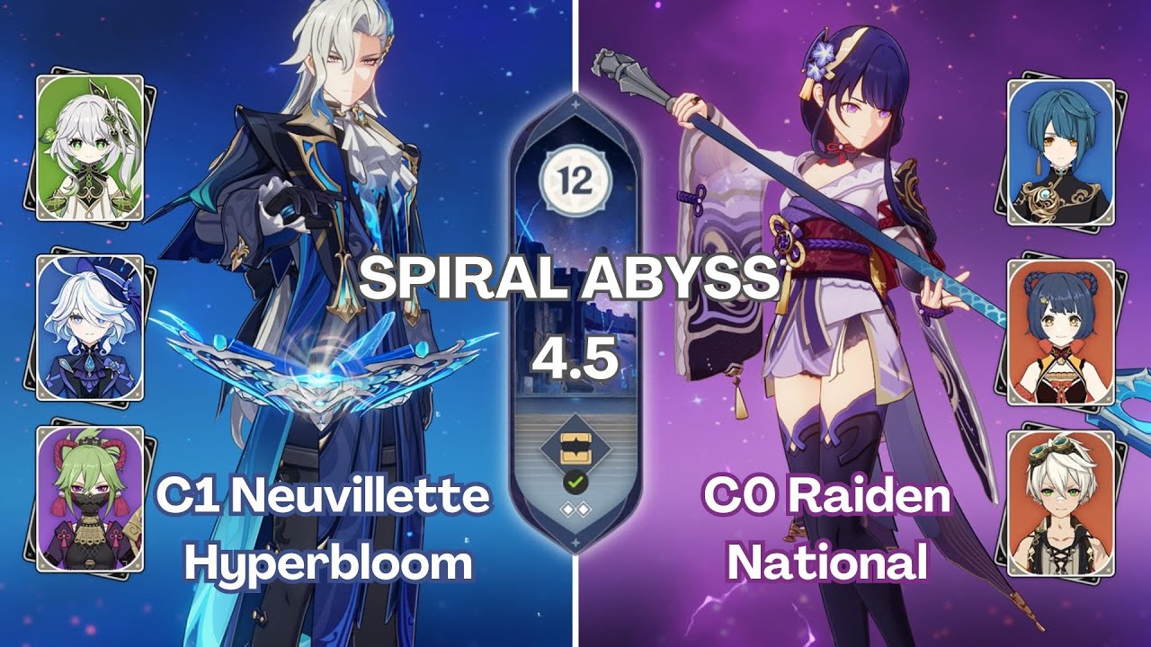 C1 Neuvillette Hyperbloom & C0 Raiden National | Spyral Abyss 4.5 ...