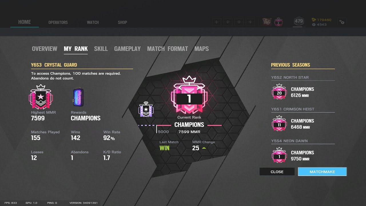 92% winrate in #1 Champion Elo - Rainbow Six Siege - YouTube