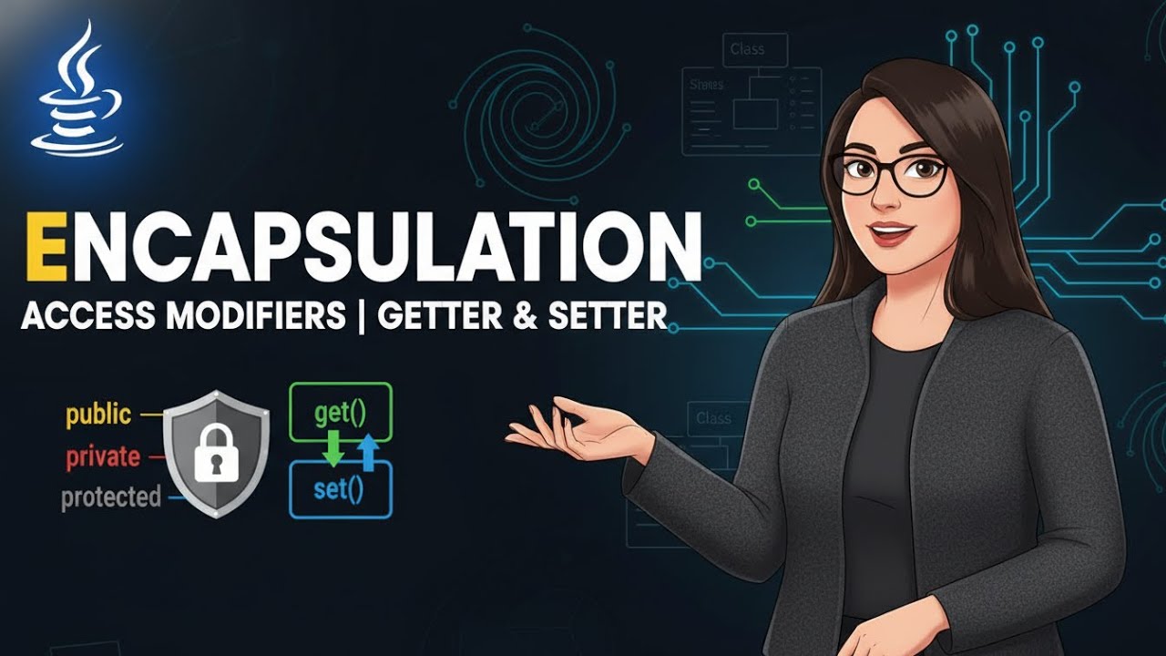 Data Hiding Explained with Getters & Setters | OOPS Java |#Java # ...