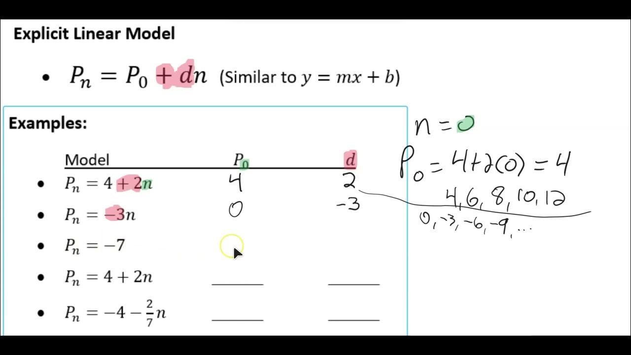 103x Growth LHS Explicit Linear Model - YouTube