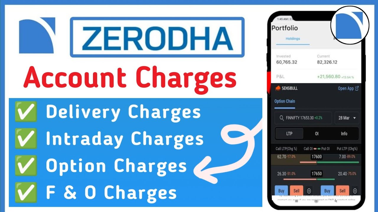 Zerodha app charges 2024 || Intraday charges in zerodha kite || Zerodha ...