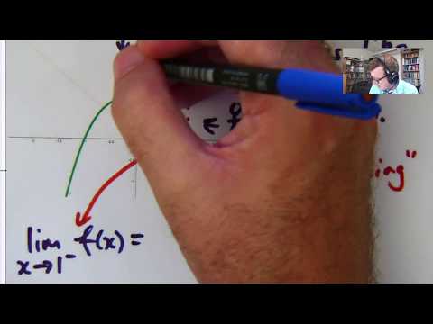Beginners Guide to Limits in Calculus: Chris Tisdell Live Stream - YouTube