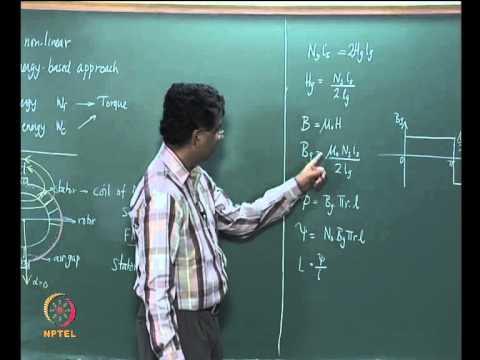 Mod-01 Lec-08 Inductances in Constant Air gap Machines - YouTube