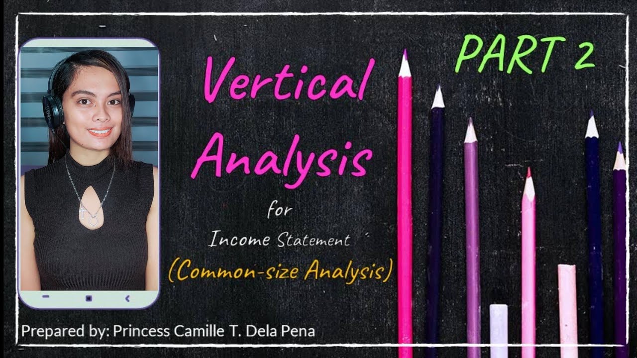 Vertical Analysis for INCOME STATEMENT with Interpretation, Analysis ...