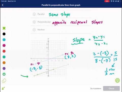 Khan Academy Tutorial: parallel and perpendicular lines from graph ...
