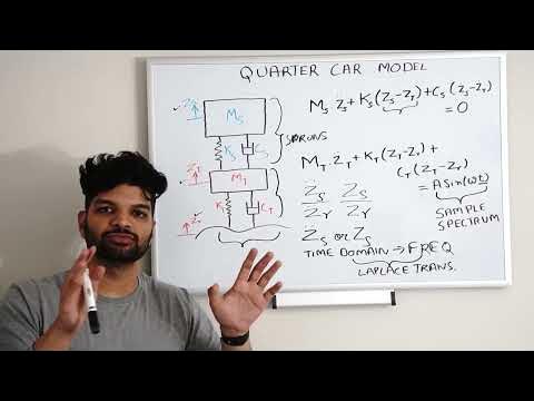 What Is Quarter Car Model? - YouTube