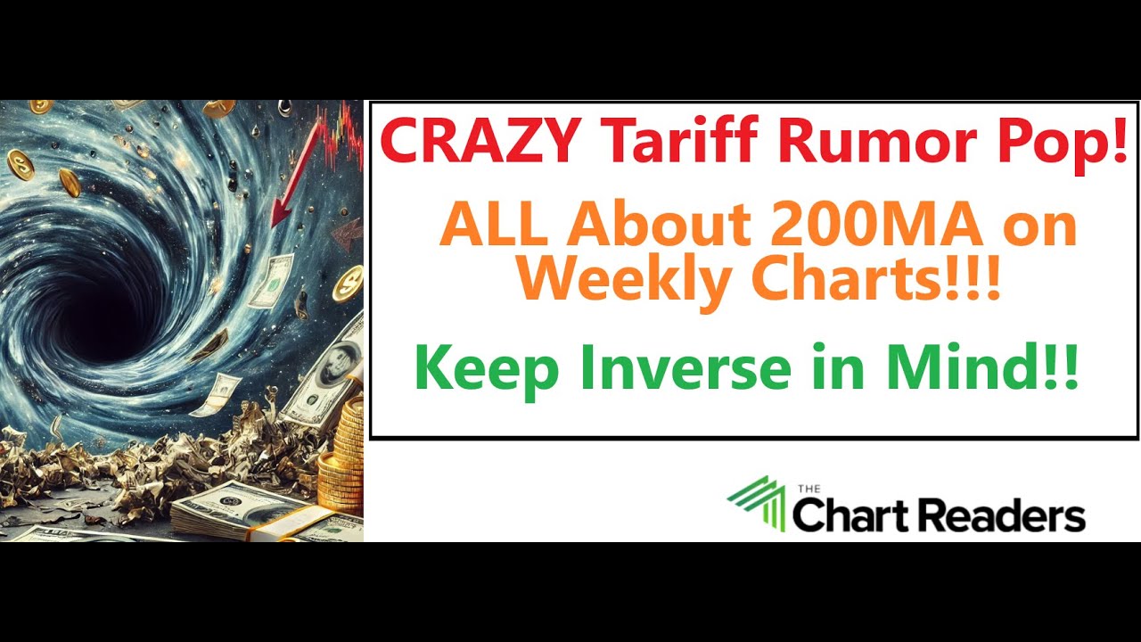 CRAZY Trading Day!! #NASDAQ #SP500 & #DowJones Technical Analysis - YouTube