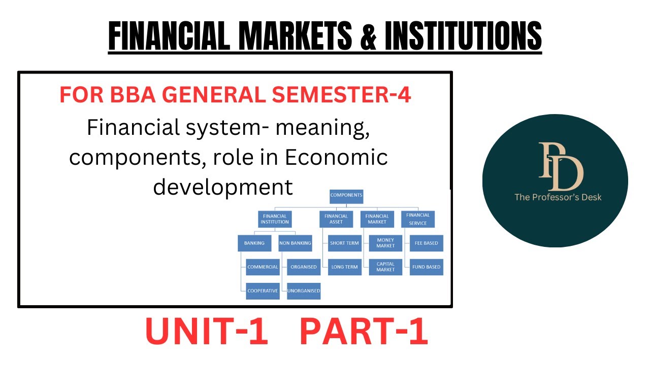 FINANCIAL MARKETS & INSTITUTIONS | IPU UNIT-1 | BBA | MEANING, FEATURES ...
