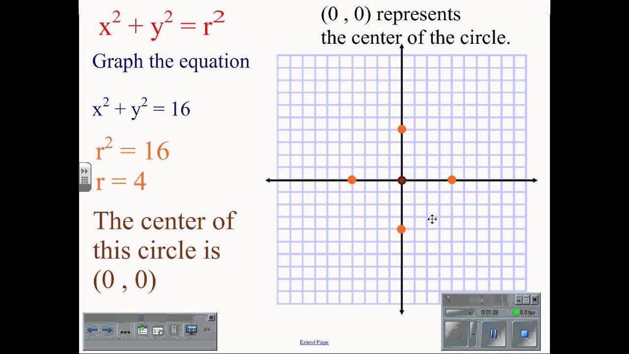 √100以上 Circle Formula X 2 Y 2 295603 Circle Equation X 2 Y 2