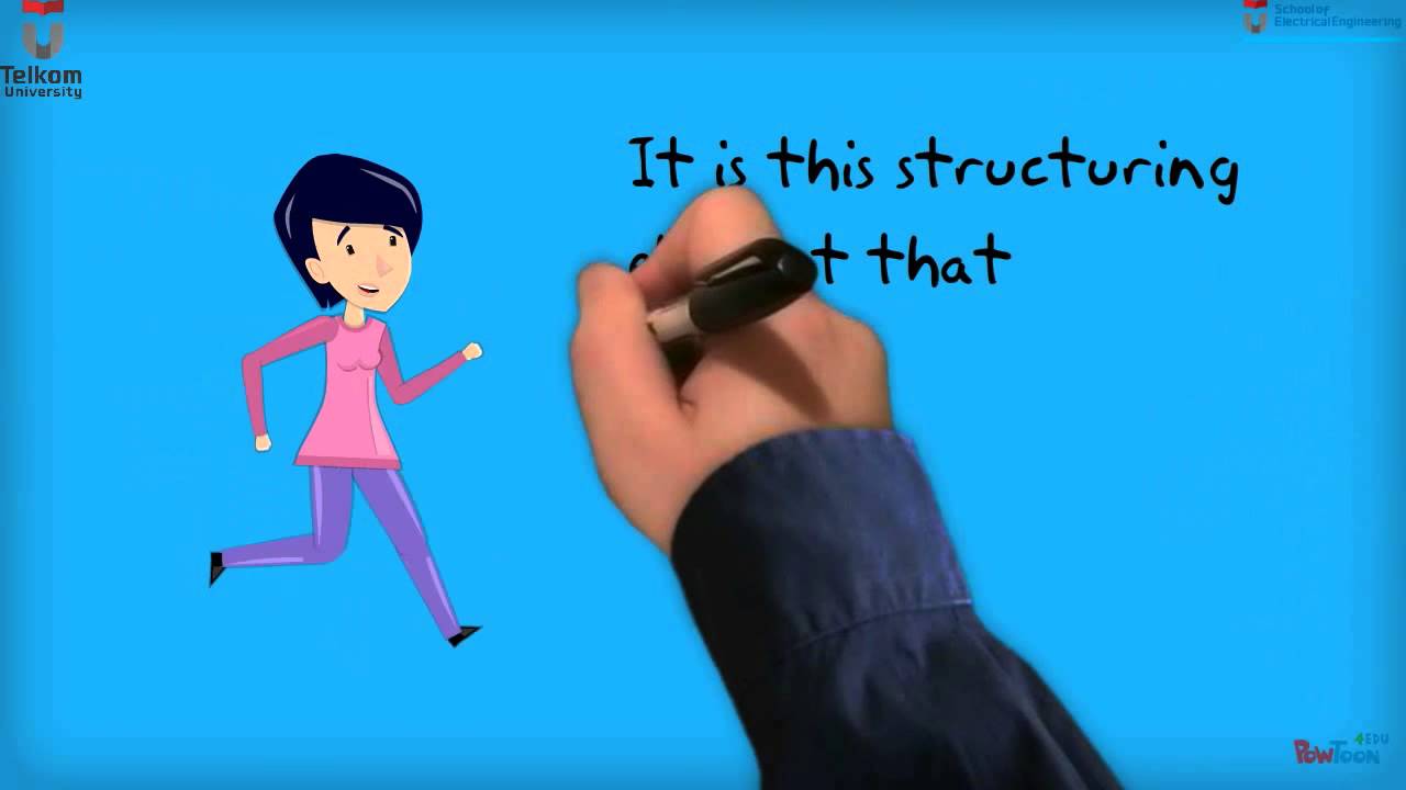 Dilation in Image Processing - YouTube