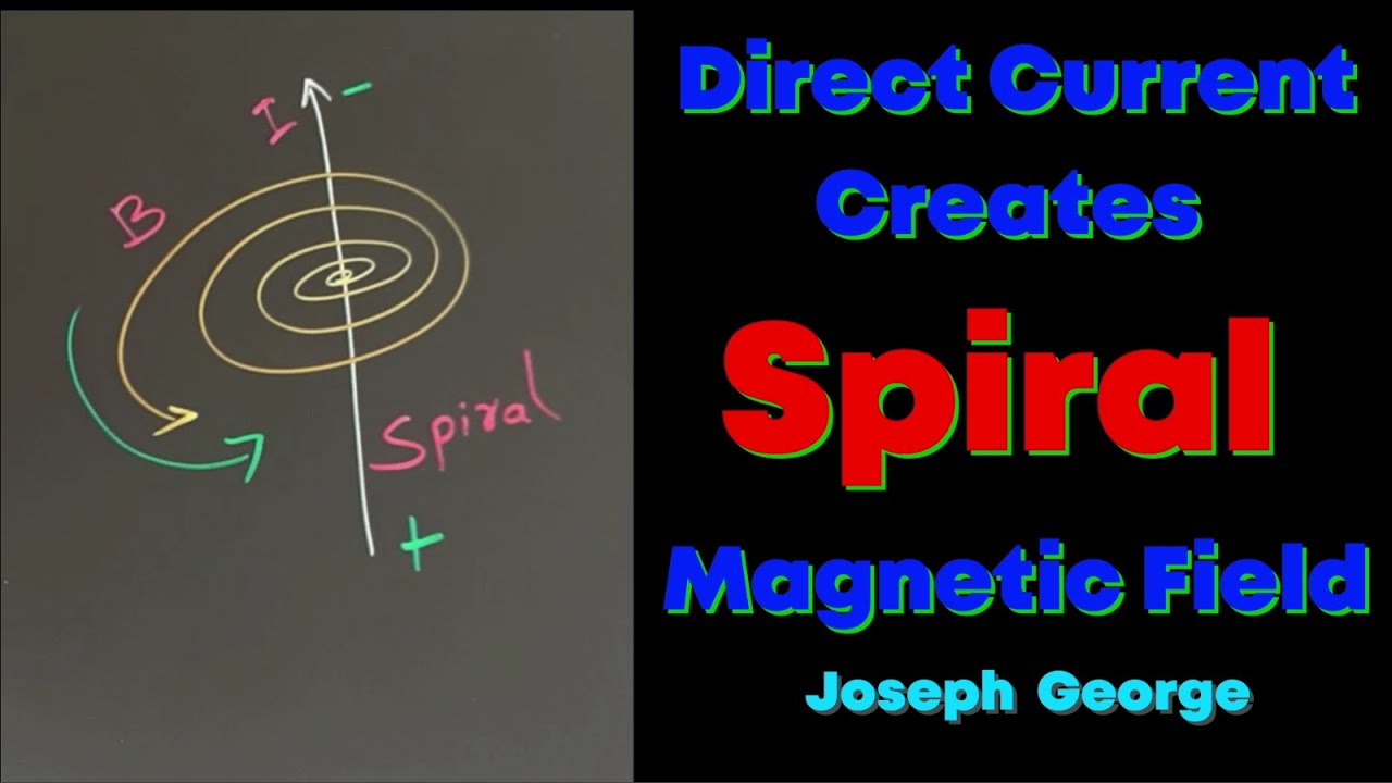 031| Electric Current Creates a Helical and Spiral Magnetic Field: A ...