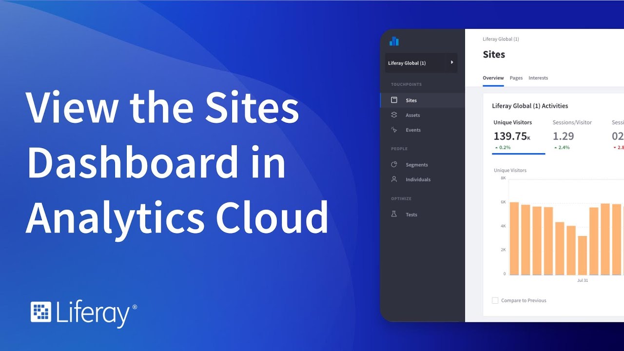 View the Sites Dashboard in Liferay Analytics Cloud - YouTube