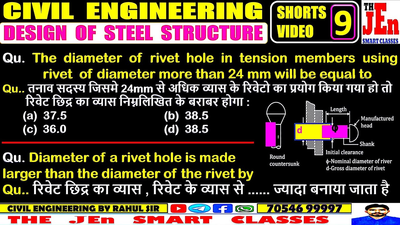 Design of Steel Structure in Civil Engineering | Design of Steel ...