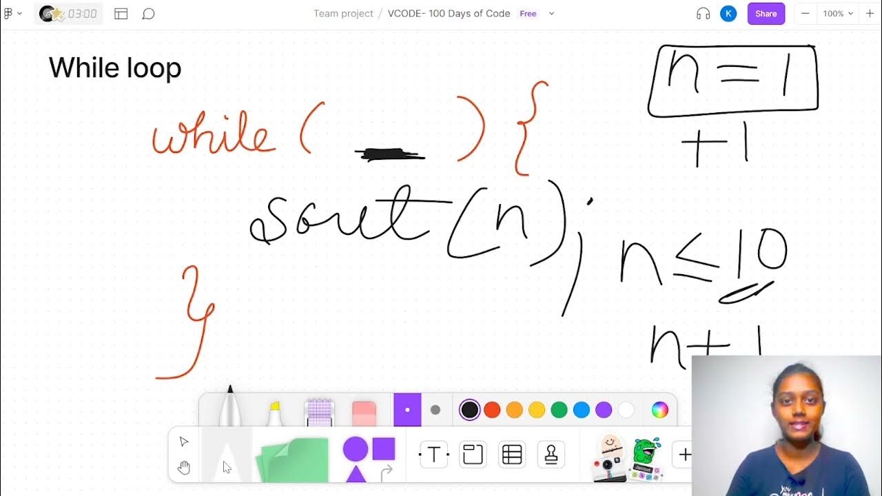 HackerRank | Day-11 Question-1 | 100 Days Of Coding In Java | V-CODE | CSI | VIT-AP - YouTube