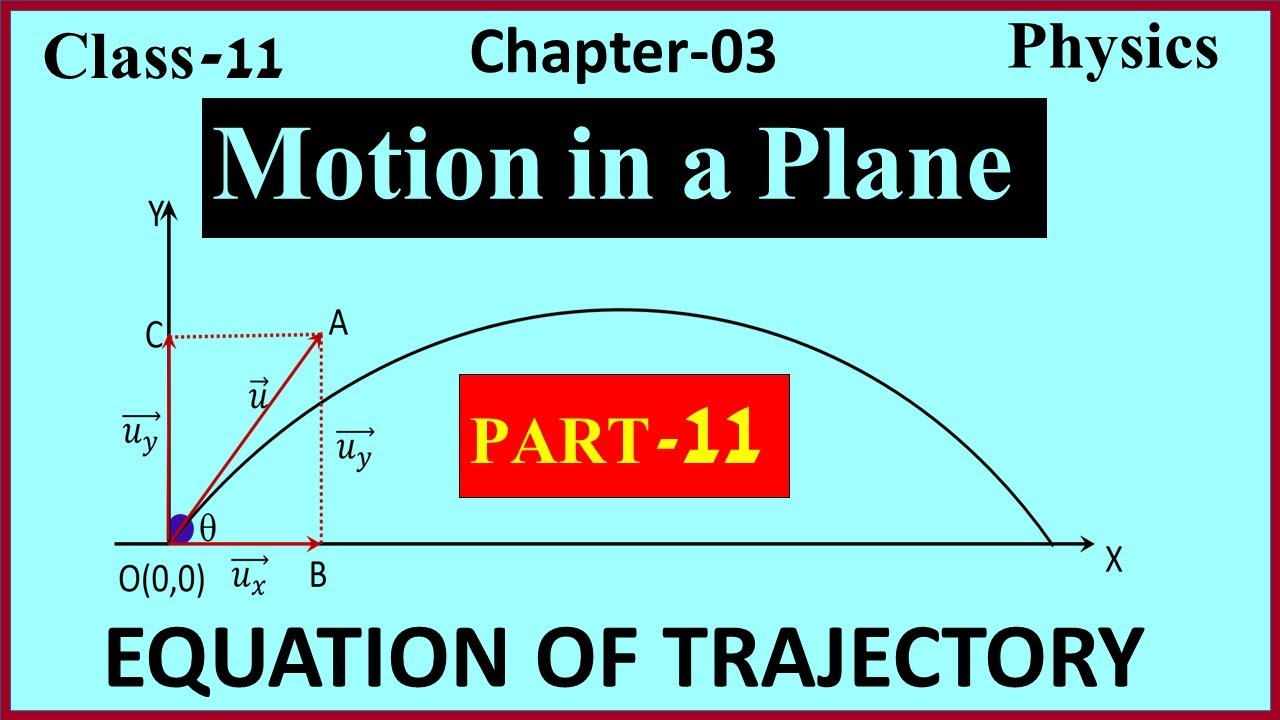 Equation of trajectory| Projectile Motion|Motion in a Plane| CLASS-11 ...