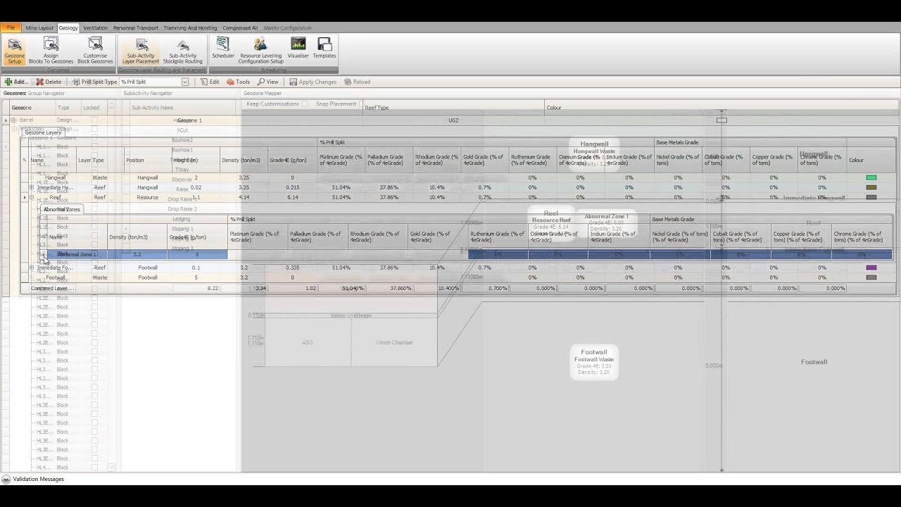 Cyest Mine Scenario Planning Solution (2) - YouTube