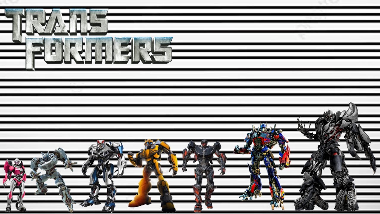 Transformers Size Comparison (UPDATED) ft @KuyaEthanStickman - YouTube