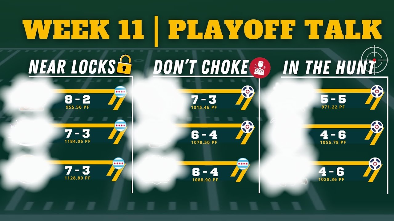 DDFFL Podcast 2025 Ep 9 - Week 11 Predictions - YouTube