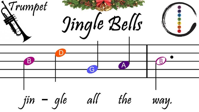 Intro Jingle Bells Letter Notes